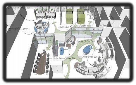 20 aspectos para crear el cuarto de control perfecto – Ingeniería en ...